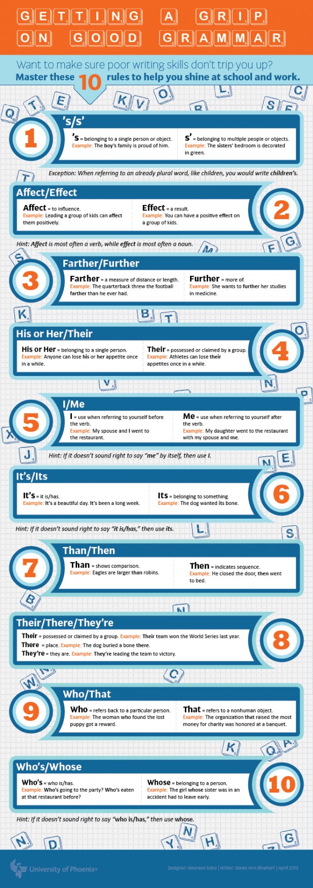  Cool Ways To Write S 12 Ways To Write A Poem 2019 02 05