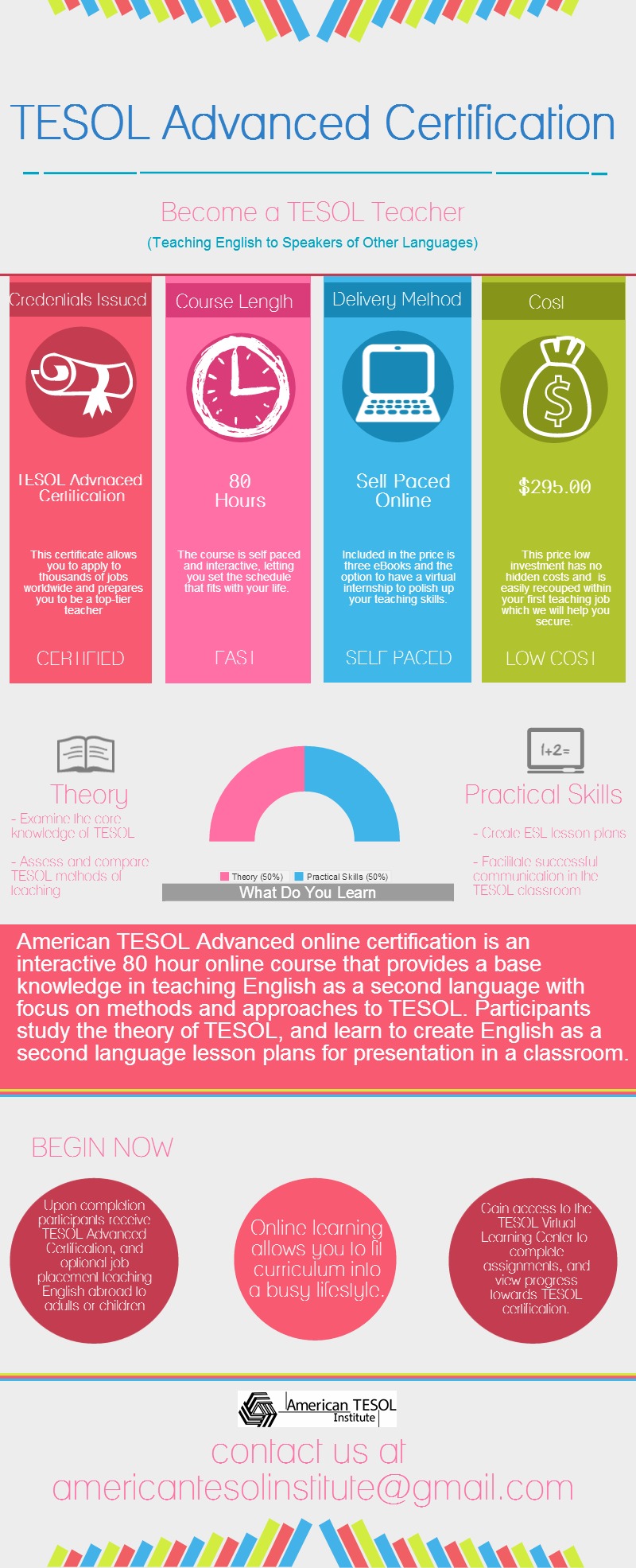 Teach English Abroad with TESOL Advanced Certification: Your Ticket to ...