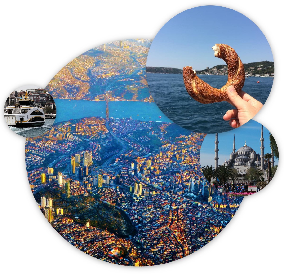 Visiting Istanbul, Turkey with Eva Buyuksimkesyan | American TESOL ...